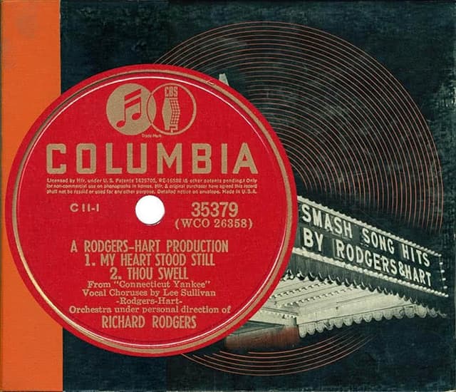 Album covers: between history and design | Packly Blog
